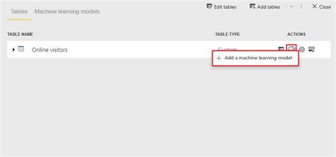 Tutorial Build A Machine Learning Model In Power Bi Power Bi Microsoft Learn