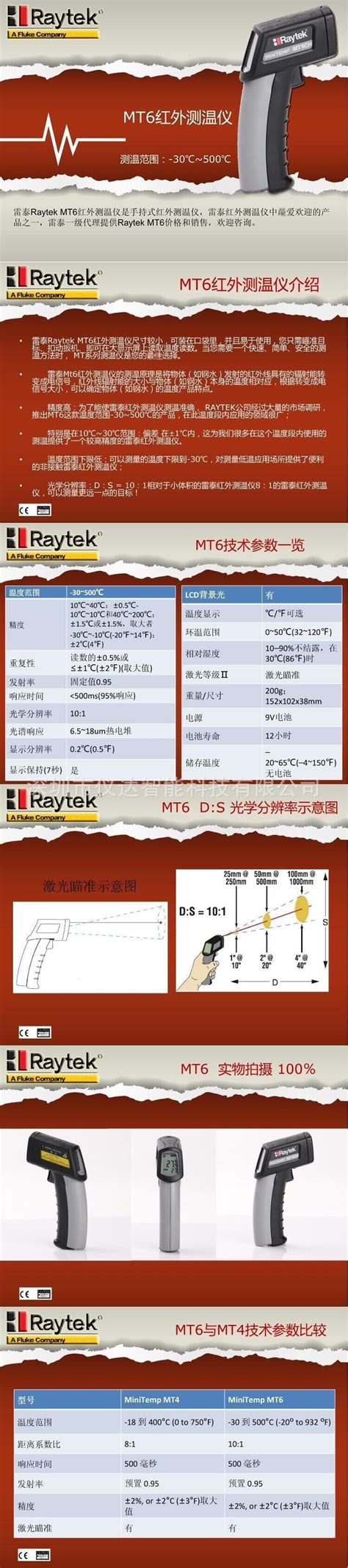 Mt Raytek Mt Ch