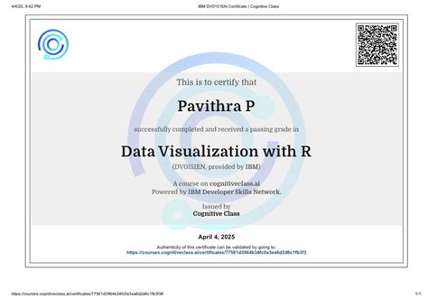 Datavisualization Rprogramming Ibm Cognitiveclass Lifelonglearning