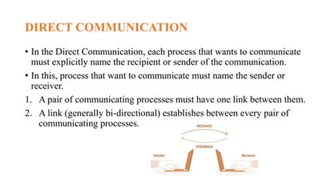 INTER PROCESS COMMUNICATION IPC Pptx
