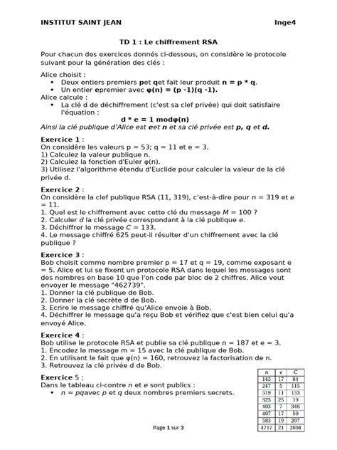 Td1 Isj Rsa Pdf