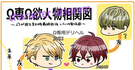腐向け 【オリジbl】Ω専用カレシ紹介図【連載開始】 藤間みおのイラスト Pixiv