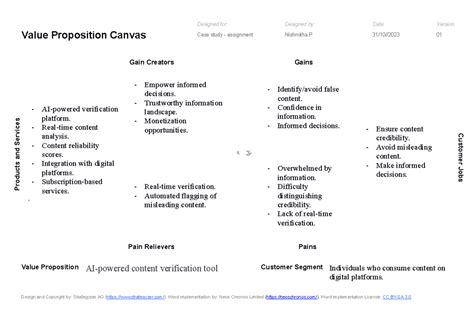 Strategyzer Value Proposition Canvas Designed For Designed By Date