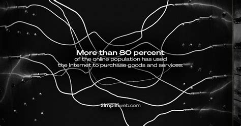 Simplifi On Linkedin Simplifiweb Ecommerce Onlineshopping