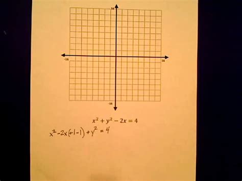 Practice Graphing Circles Tutorial Sophia Learning