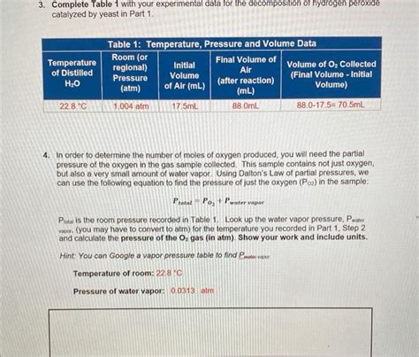 Solved Complete Table 1 With Your Experimental Data For The