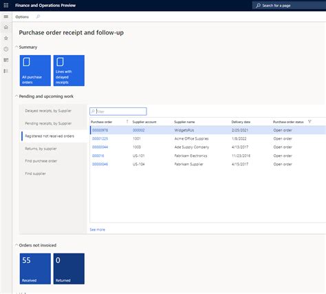 how microsoft dynamics 365 finance and operations workspaces can make