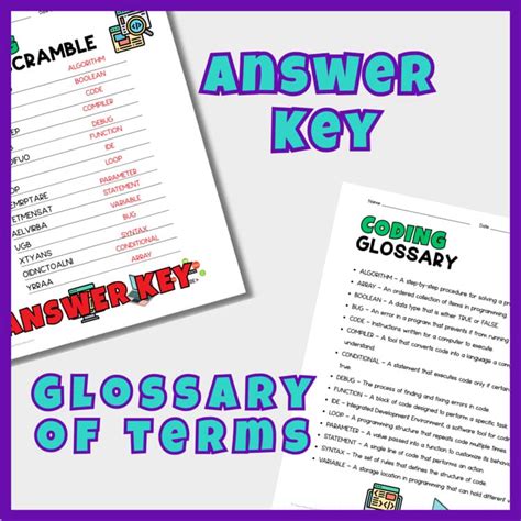 Engaging Coding Word Scramble Puzzle For Middle School Stem And Digital