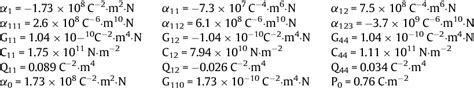 Material Parameters Of Pbtio 3 Download Scientific Diagram