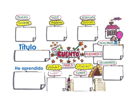 Organizador Grafico Cuento 5to 7mo Pdf
