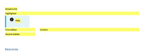Fix Main Content Grid Column Span Given Both Sidebar Regions Drupal Org