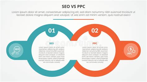 Seo Vs Ppc Advertising Comparison Opposite Infographic Concept For Slide Presentation With Big