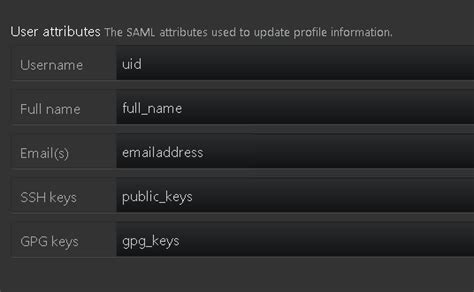 Authentication How To Add Primary Email To Every Users In Github Enterprise Via Keycloak