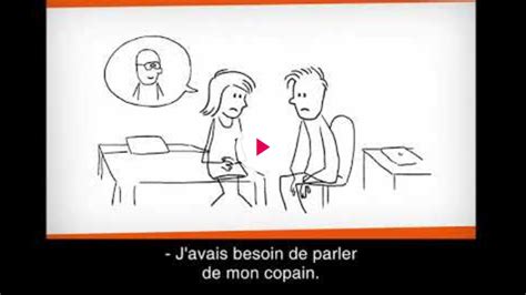 La Sexualité Pour Comprendre Intimagir