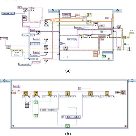 Figure 1 From Laser Beam Jitter Control Based On A Labview Fpga Control System Semantic Scholar