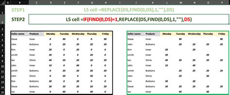 엑셀 0 값 없애기 일괄 삭제 일괄 표시 해제 일괄 변경하는 방법