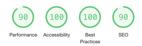 Github Motakbiri Rick And Morty Rick And Morty Characters App