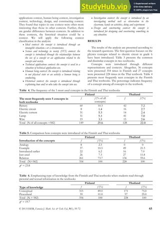 An Analysis Of Science Textbooks For Grade The Electric Circuit Lesson PDF Education