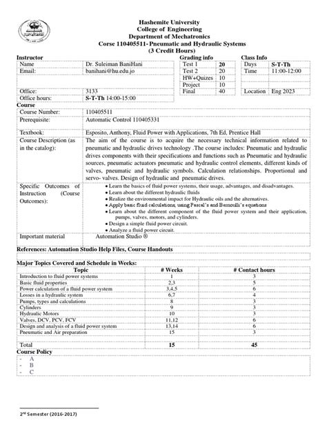 Abet Syllabus Hydraulics Pdf Engineering Cognitive Science