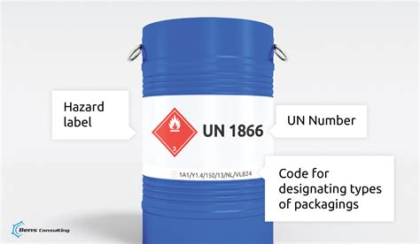 What Should You Pay Attention To When It Comes To Adr Packaging Bens