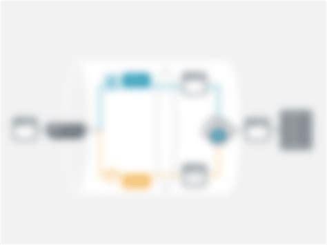 Intelligent Bonding For Better Application Resiliency Ericsson