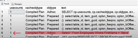 Sql Server Query Plan Cache Geeksforgeeks