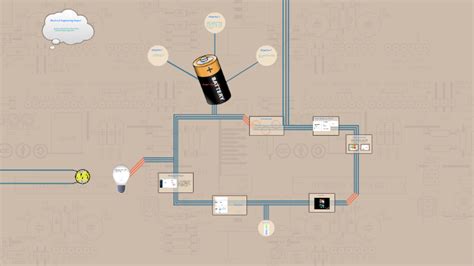 Btec Level 3 Electrical Engineering Project Presentation By Josh Daniel