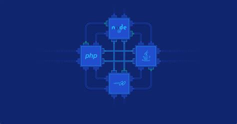 Server Side Io Node Vs Php Vs Java Vs Go Toptal®