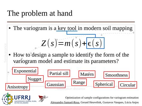 Optimization Of Sample Configurations For Variogram Estimation Pdf