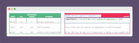 How To Use CONCATENATE In Google Sheets Examples