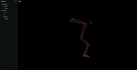 Keypoint Skeleton Is Not Visible In Human Motion Demo On Web Issue