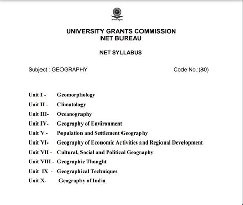 Ugc Net Geography Syllabus 2023 English Geography Notes Online