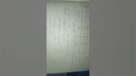 Class 10 Ka Math Ka Question No 1 By Abhijeet Sir Maths Statics Viral