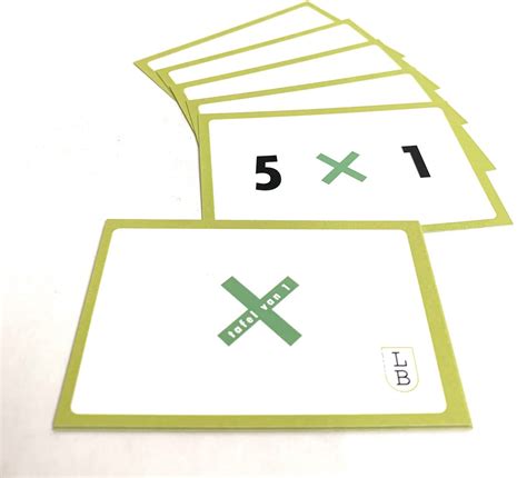 TAFELSOMKAARTJES Tafel Van 1 Rekenen Tafels Oefenen Bewegend