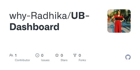 Ub Dashboard Dashboard Pbix At Main · Why Radhika Ub Dashboard · Github