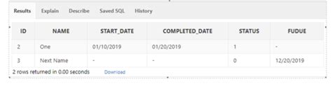Membuat Perintah SQL Insert Otomatis Pada Oracle Database Dengan
