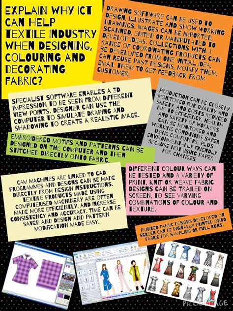 E Textiles A Level Textiles Textile Fabrics Gcse Revision 6th Form Drawing Software Exam
