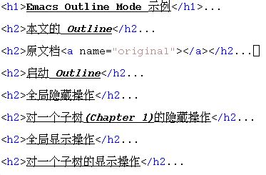 Emacs Outline Mode