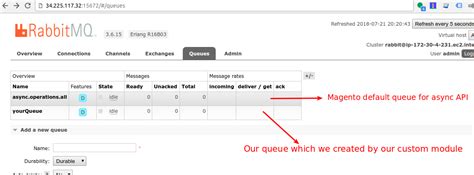 How To Configure And Use Rabbitmq In Magento 2