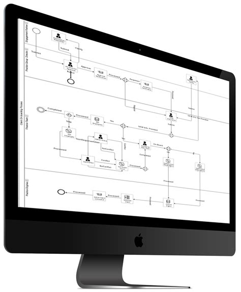 Best Low Code Application Development Platform Ileap