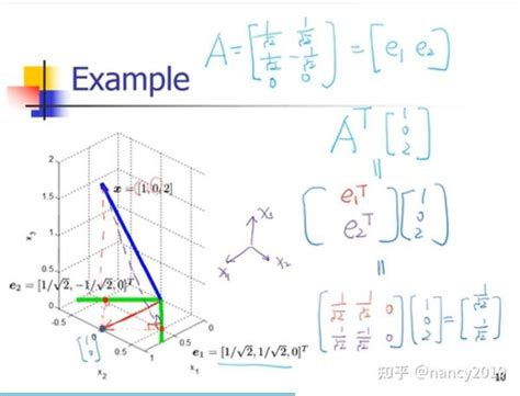 向量投影 知乎