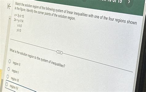 Solved Match The Solution Region Of The Following System Of