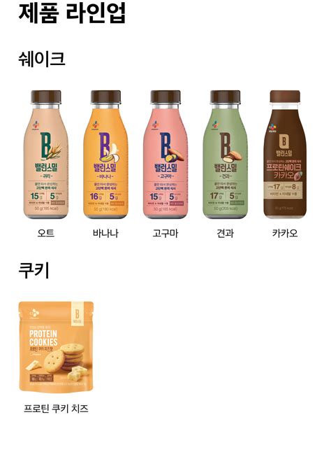 워니버스 Oneiverse [cj제일제당] 밸런스밀 고단백 한끼 귀리5개 카카오5개