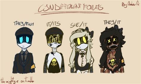 Cyn Murder Drones On Tumblr