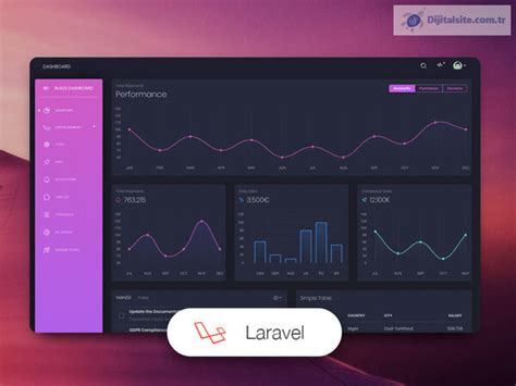 Black Dashboard Laravel Frontend Preset For Laravel