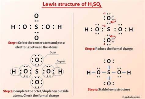 Bef2 Lewis Dot Structure