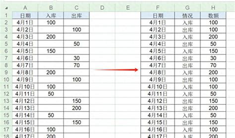 Excel表格中数据格式的转换方法，hstack函数重建数组 趣帮office教程网