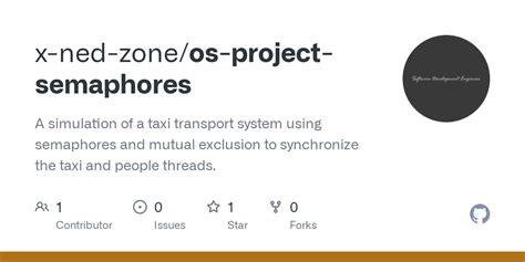 Github X Ned Zoneos Project Semaphores A Simulation Of A Taxi Transport System Using