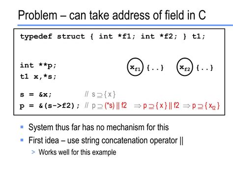 Ppt Efficient Field Sensitive Pointer Analysis For C Powerpoint Presentation Id3359671