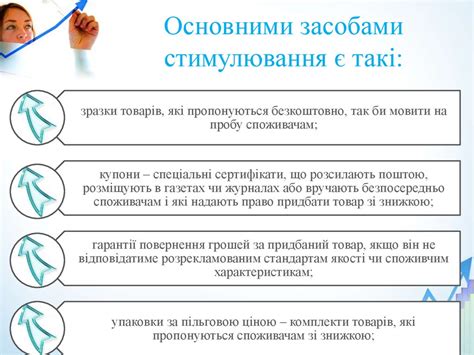 Маркетингові інструменти стимулювання продажів товарів та послуг презентация онлайн